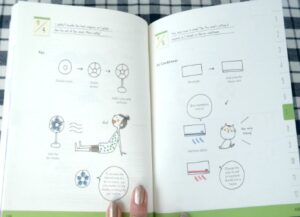 How to Draw Almost Every Day - Illustrated Sourcebook - The Classy Chics